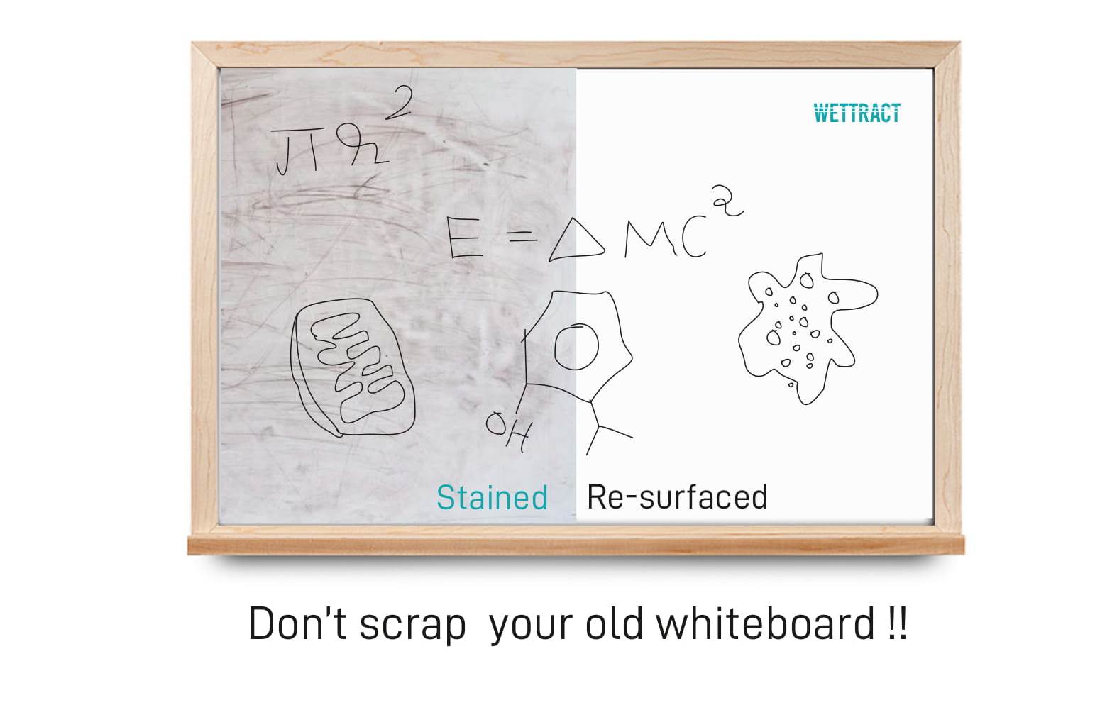 Home - WETTRACT - Whiteboard Sticker, Magnetic Whiteboard, Matte ...